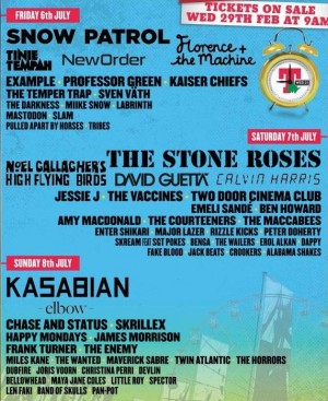 Cartel oficial de T in the Park 2012